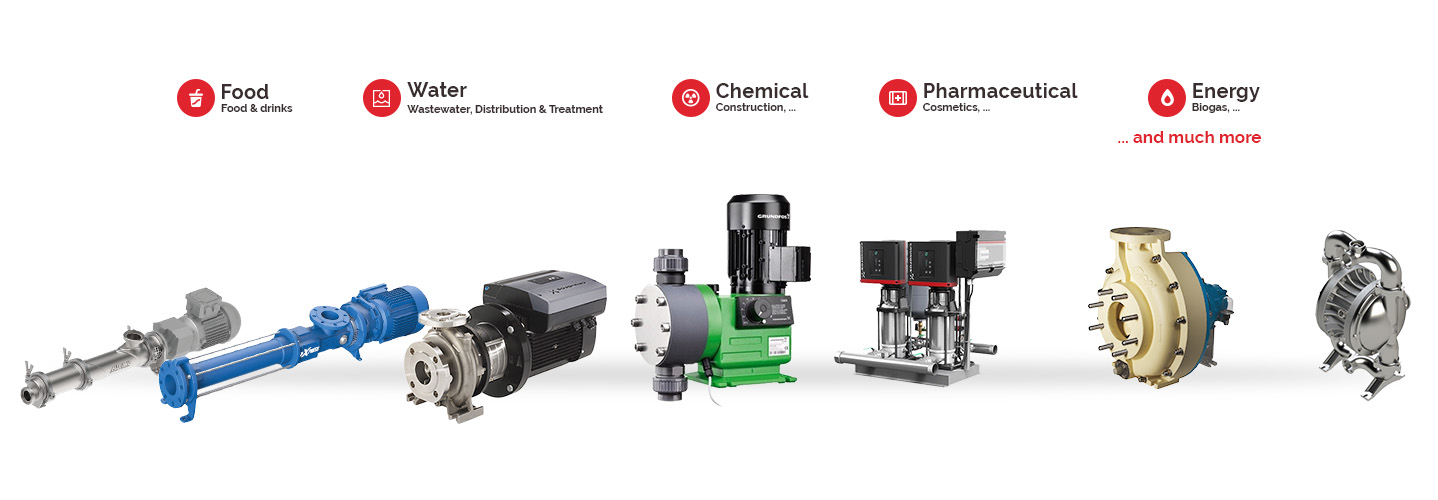 Centre of Excellence for Industrial Pumps - SPS Pumps